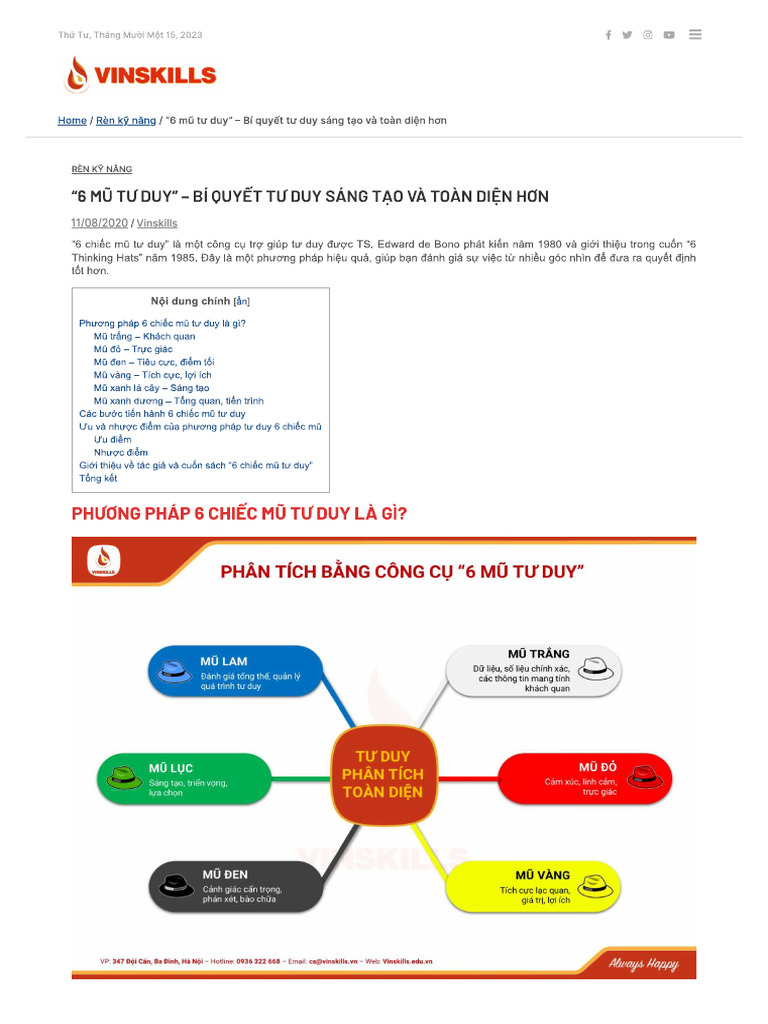 “6 MŨ TƯ DUY” – BÍ QUYẾT TƯ DUY SÁNG TẠO VÀ TOÀN DIỆN HƠN | PDF