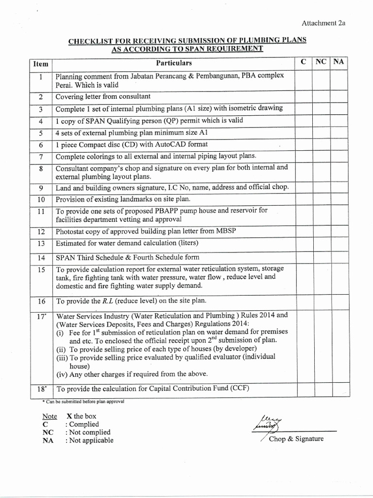Checklist-Pba 20231009 | PDF