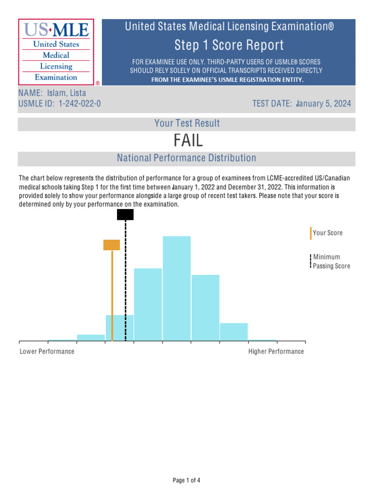 My Report | PDF | United States Medical Licensing Examination | Pathology