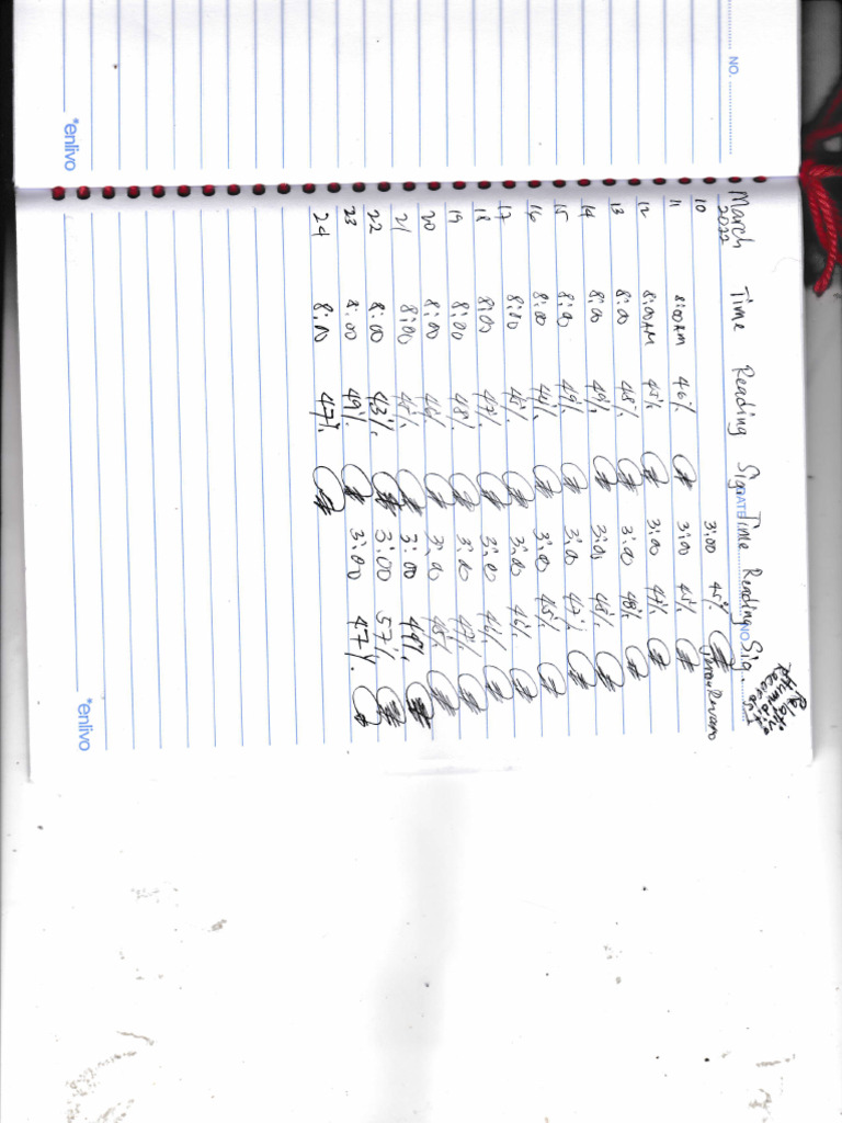 CAPA No. 11 Relative Humidity Record | PDF