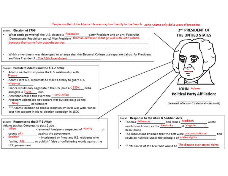 Kami Export - Adams's Presidency Notes Blank | PDF | John Adams ...