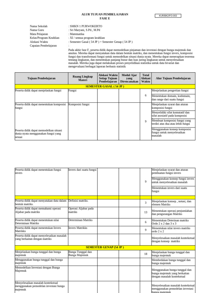 Form ATP Mariani 2024 Fase F XI | PDF