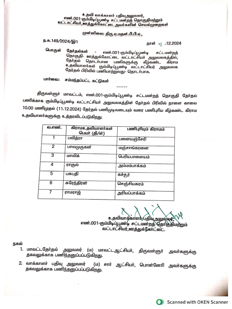 Election Order | PDF