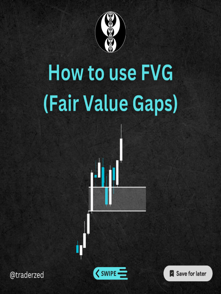 How To Use FVG by Trader Zed | PDF