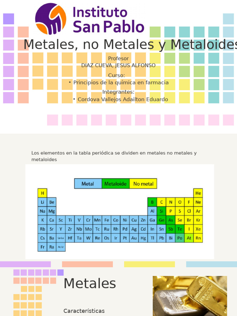 Metales, No Metales y Metaloides (1) | PDF | Rieles | Elementos químicos