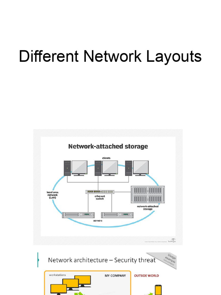 Network Layouts | PDF