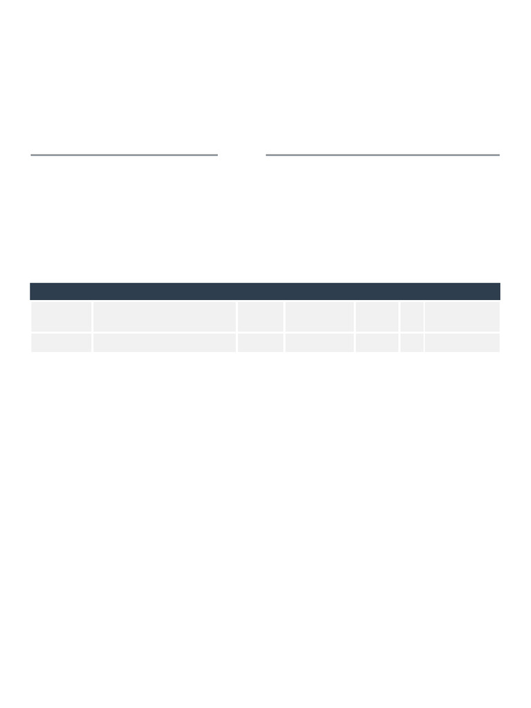 Inv Sal Inv 2024 0001 | PDF