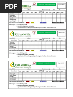 Form Inspeksi APAR | PDF