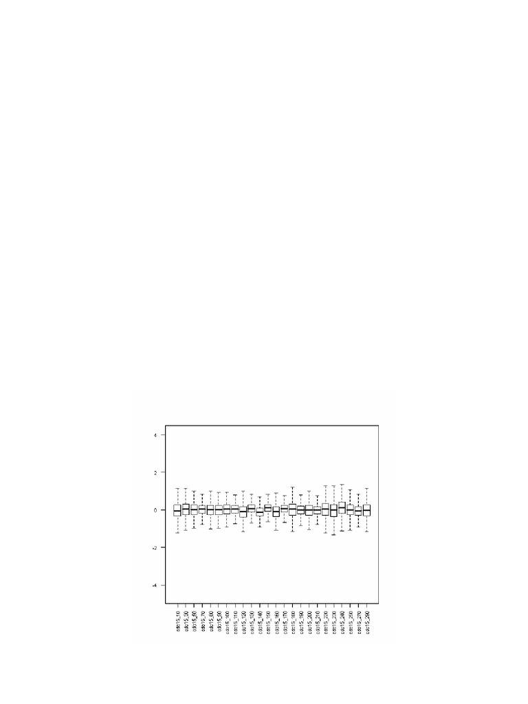 Clustering 2 Pdf Standard Deviation Cluster Analysis