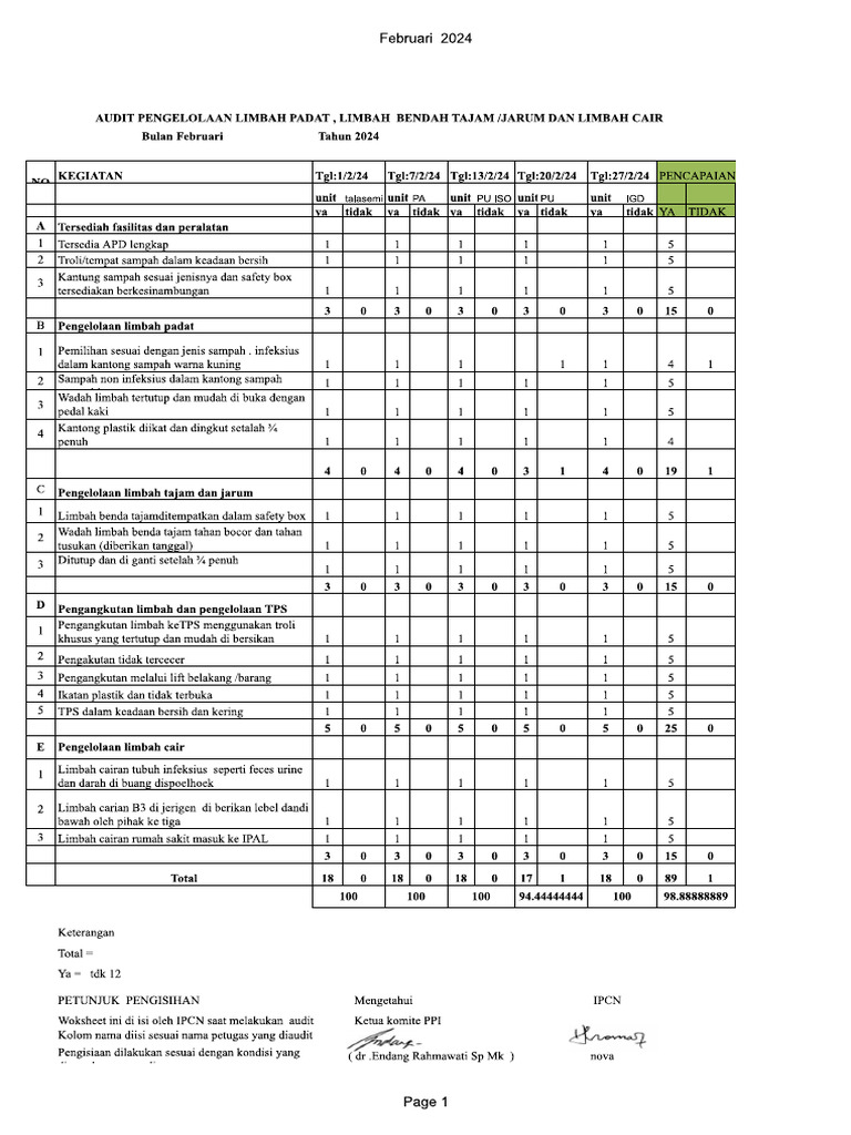 Audit Pengelolaan Limbah B3 Feb 2024 | PDF