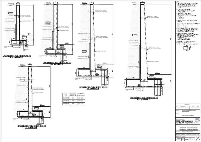 Str.retaining Wall Over Hard Rock With Rock Anchoring-model | PDF