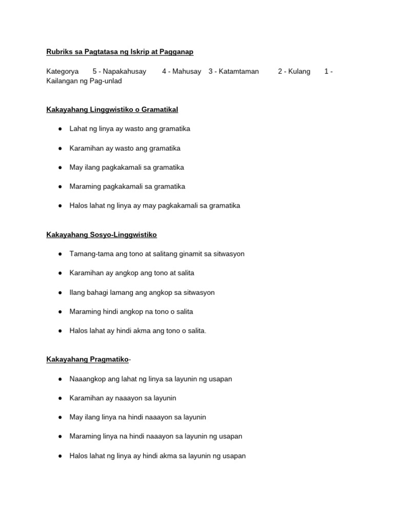 Rubriks Sa Iskrip | PDF