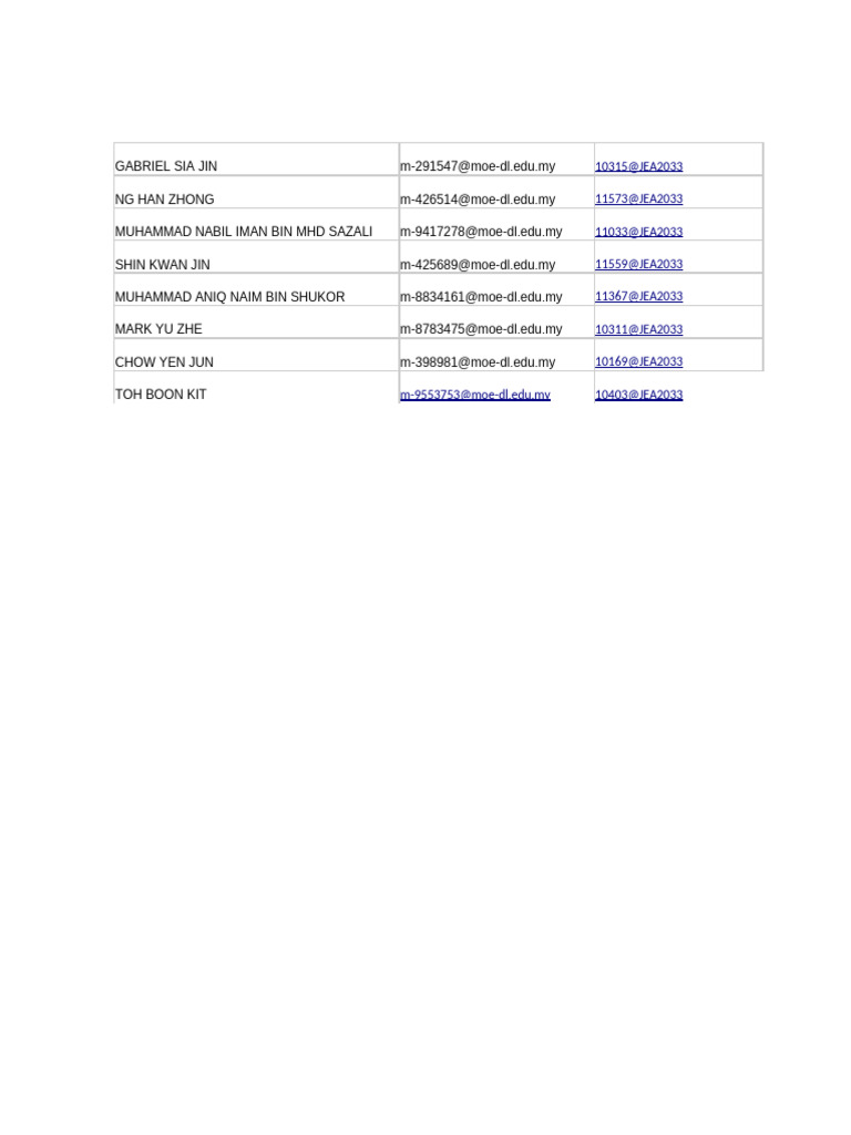 Student Contact List for MOE | PDF