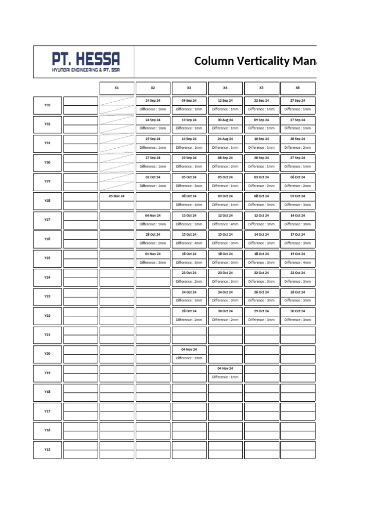 Column - Casting - and - Verticality - 241116 | PDF