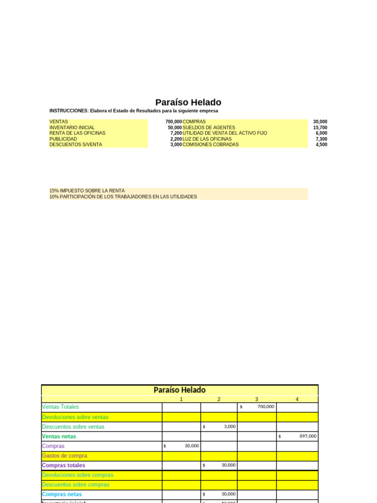AF5 PARTE2 017 | PDF | Estado de resultados | Economía Financiera