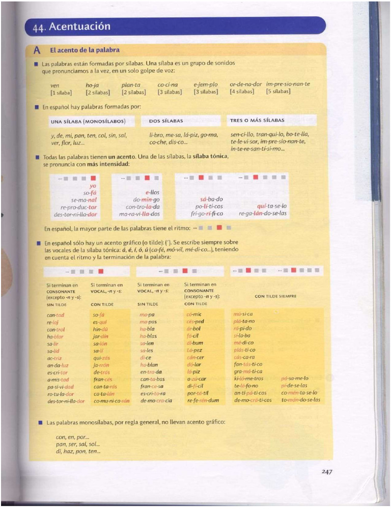 GBE Tildación | PDF