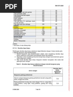 Sni 6197 2011 Web Konservasi Energi Sistem Pencahayaanpdfunlocked | PDF