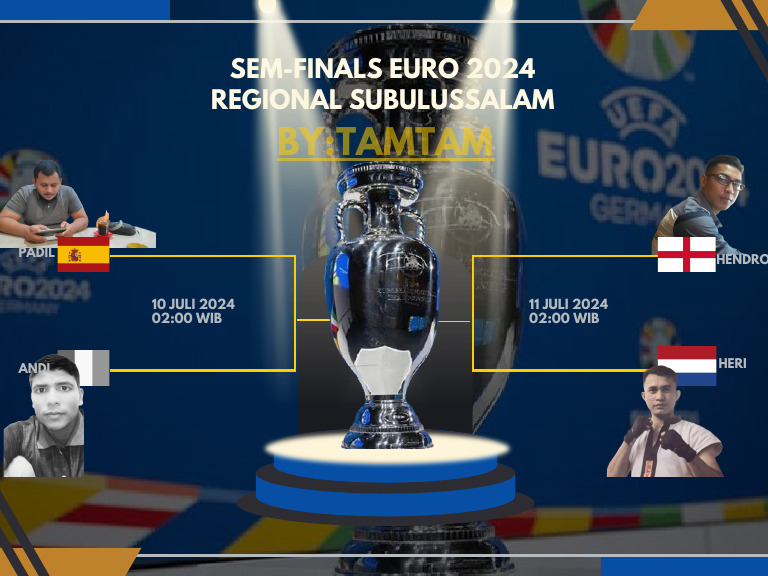 Semifinals Update | PDF