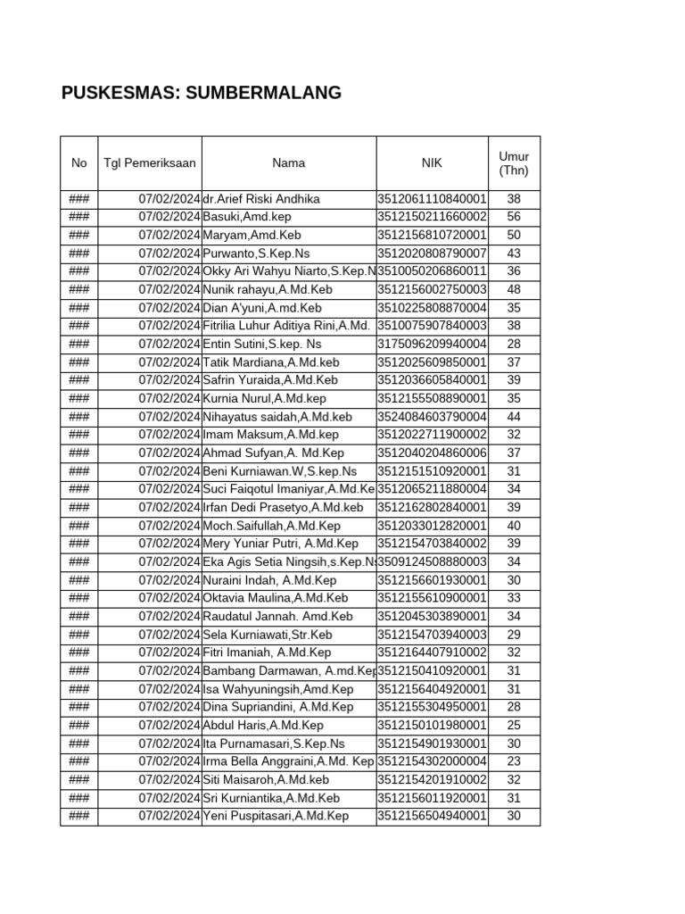 DATA HEPATITIS B TENAGA MEDIS - PUSKESMAS | PDF