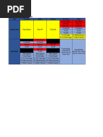 Icaru Defense Requirements Guide | PDF