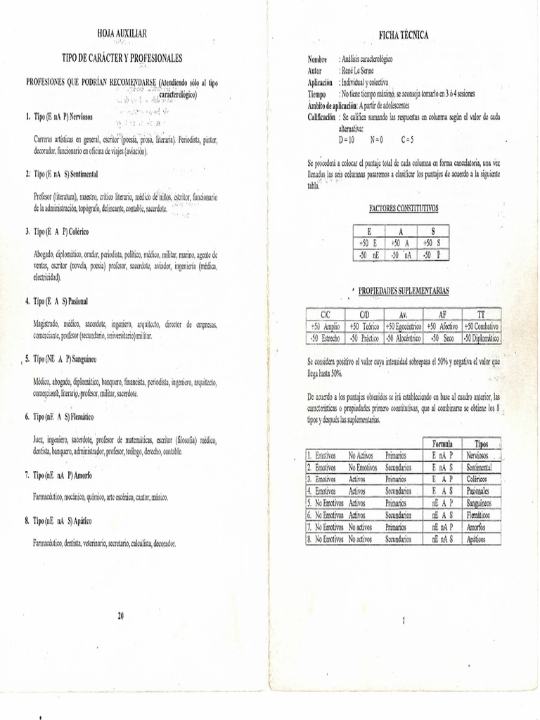 Test Caracterologico de Rene Le Senne | PDF