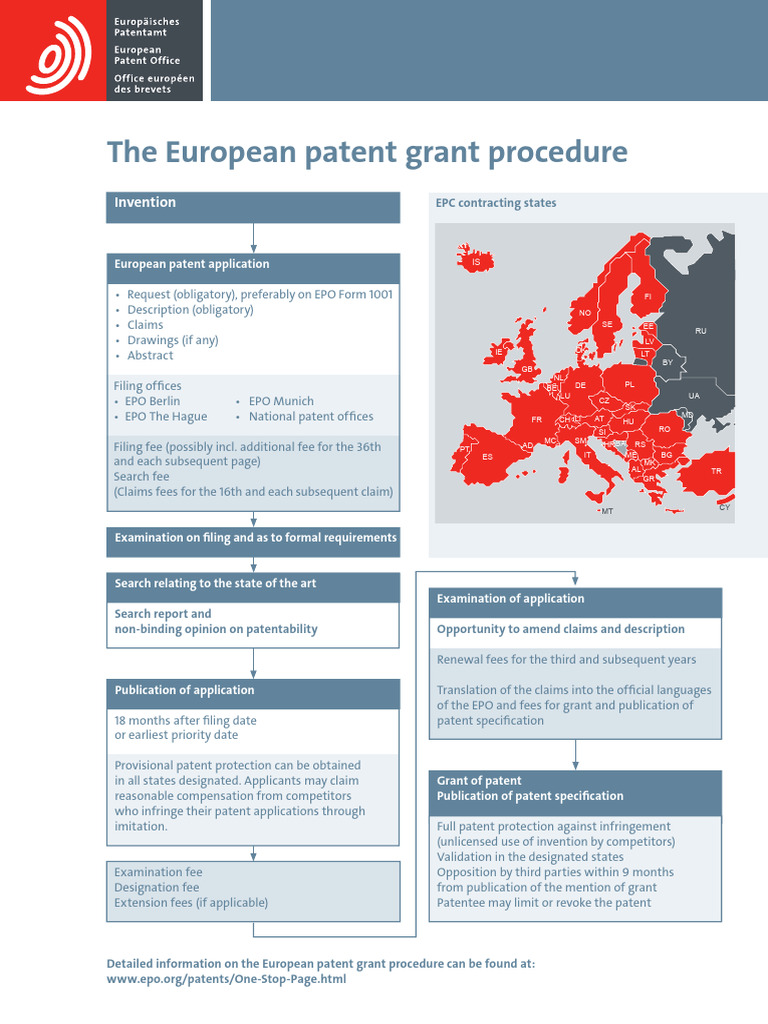 European Patent Grant Process Guide | PDF | Patent | Glossary Of Patent Law Terms