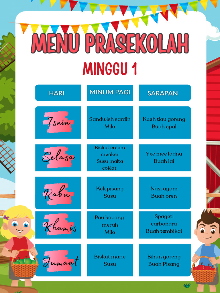 Menu Kmnbeyebdkb Prasekolah | PDF