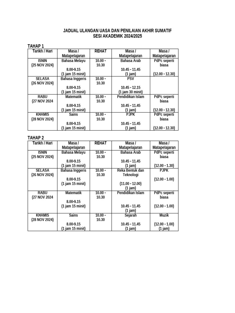 JADUAL ULANGAN UASA DAN PENILAIAN AKHIR SUMATIF | PDF