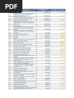 Download HS/HTS Code Lists 2024 | PDF