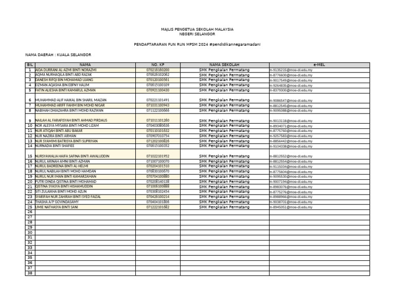 Borang Pendaftaran Fun Run MPSM SELANGOR | PDF
