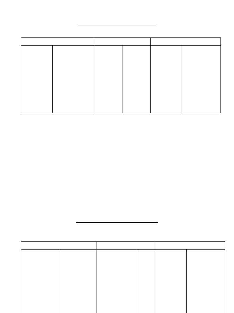 Cations and Anions Table Guide | PDF