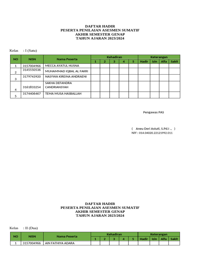 Daftar Hadir Peserta ASSG | PDF