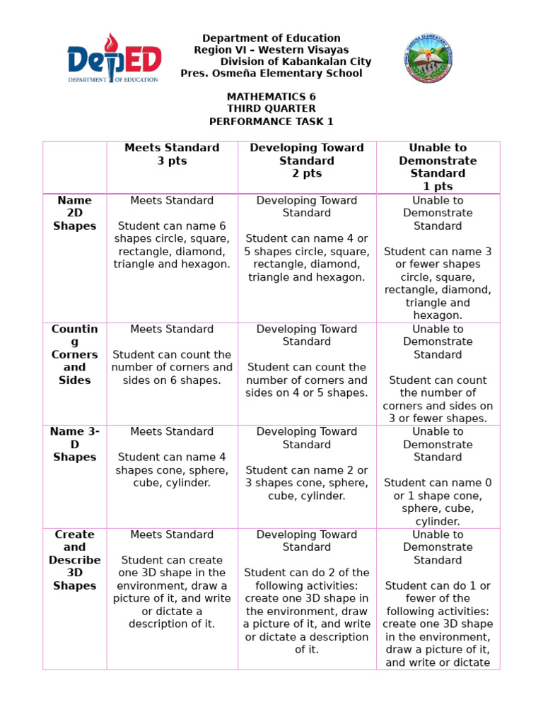 Performance task Math 3D & 2D | PDF | Shape | Sphere