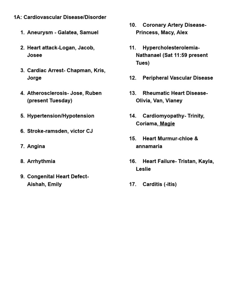 Disorder List | PDF
