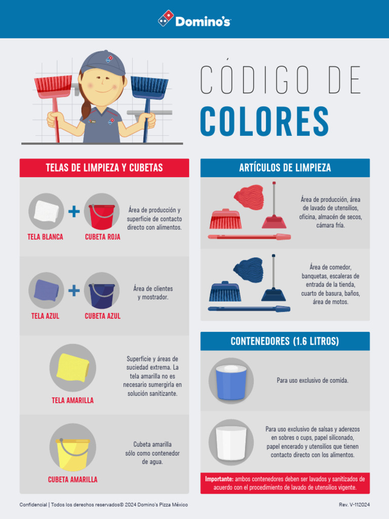 DP - Código de Colores - Domino's - V-112024 | PDF