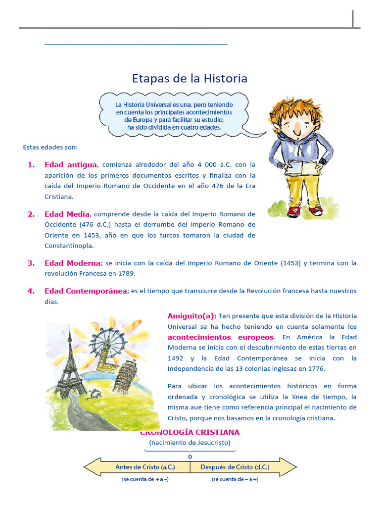 Etapas de la Historia Universal | PDF