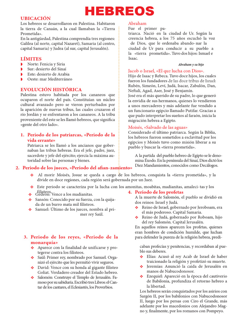 Historia y cultura de los hebreos | PDF | Moisés | Canaán
