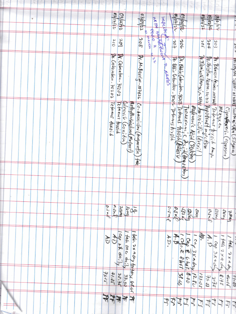 Unstructured Text Analysis Guide | PDF