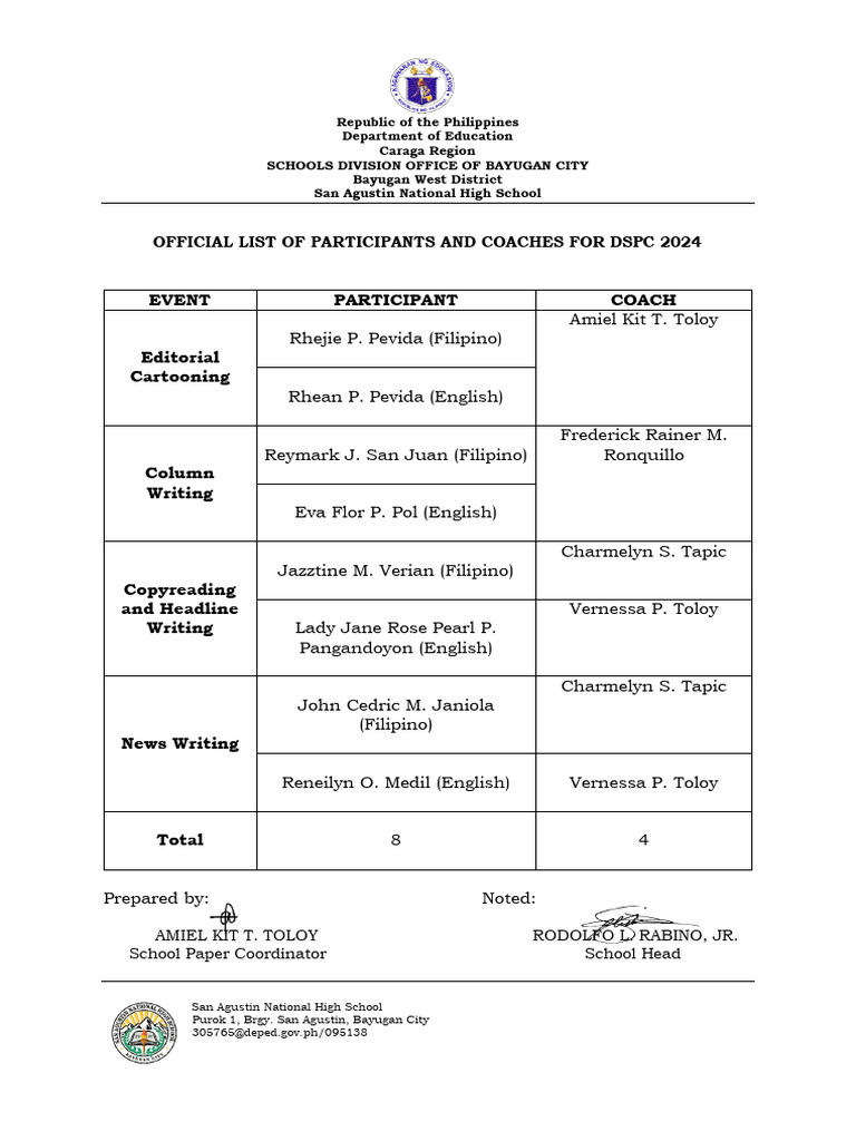 DSPC 2024 Participants and Coaches List | PDF