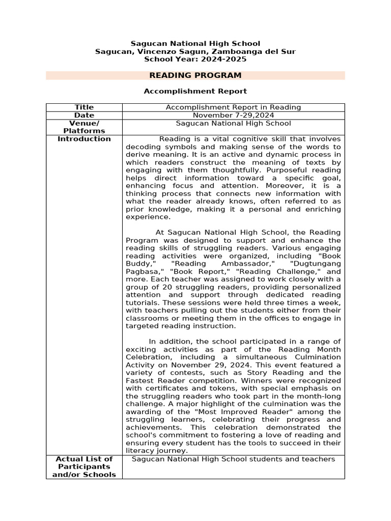 SagucanNHS Reading Accomplishment Report 2024 | PDF | Learning Methods ...