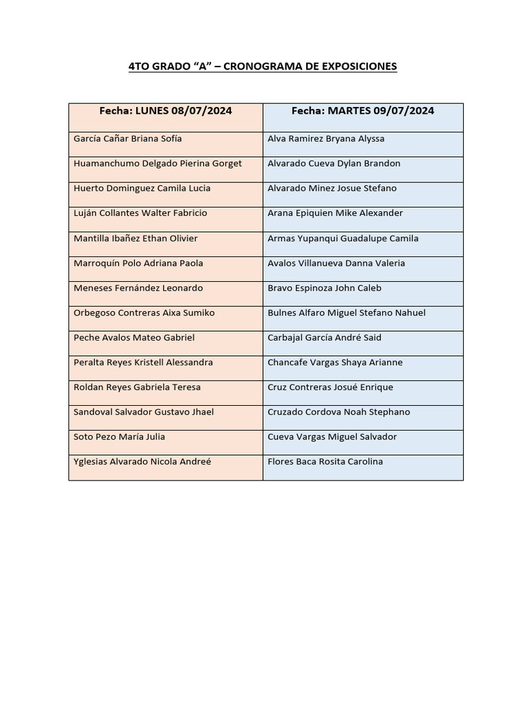 Cronograma de Exposiciones: 4to Grado "A" | PDF