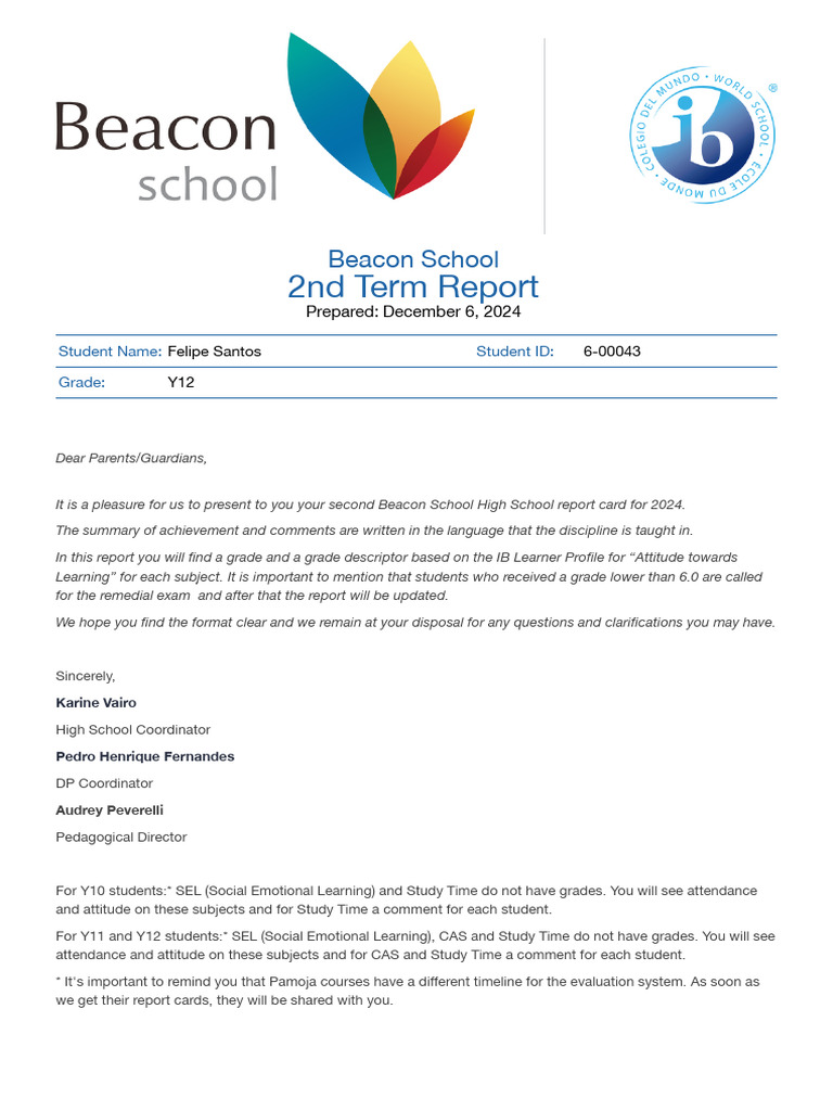 2 term 2024 | PDF | Learning | Thought