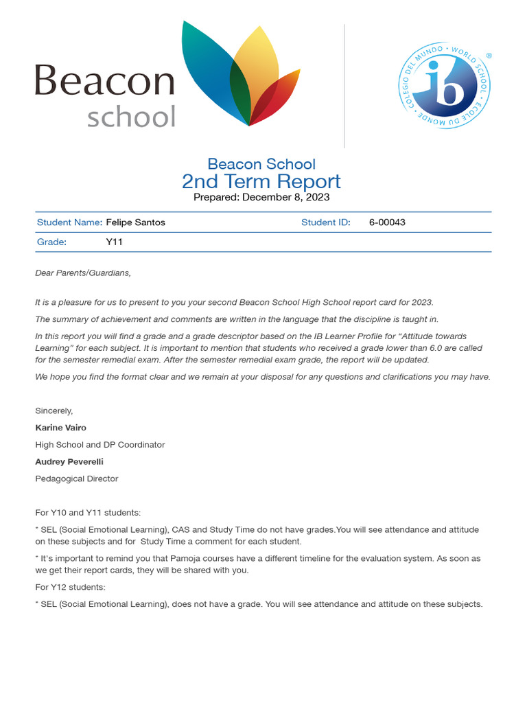 Beacon School Y11 2nd Term Report | PDF | Learning | Communication
