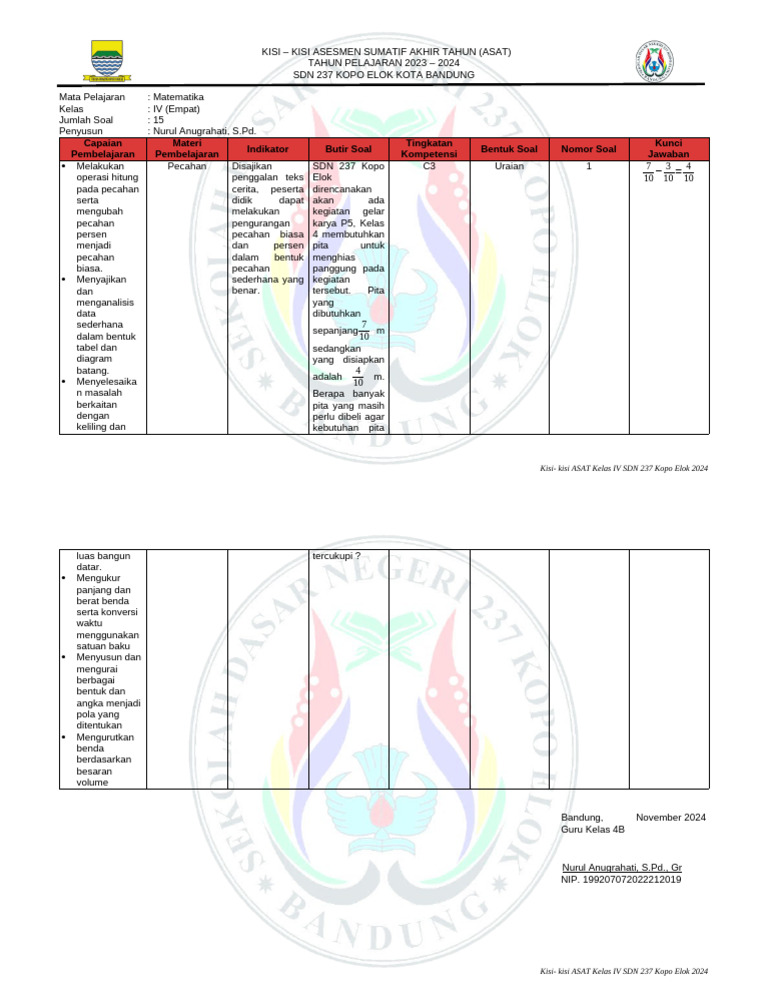 Kisi-kisi Asas 2024 | PDF