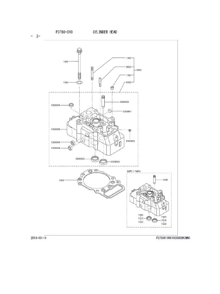 Cylinder Head | PDF