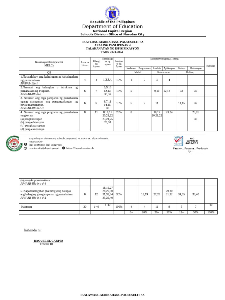 TOS Template Q3 AP4 2024 | PDF