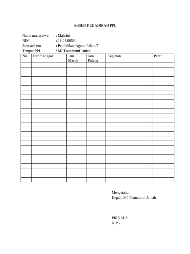 Absen Kehadiran PPL | PDF