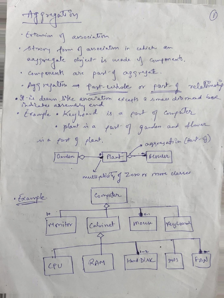 7-Aggregation and Composition | PDF
