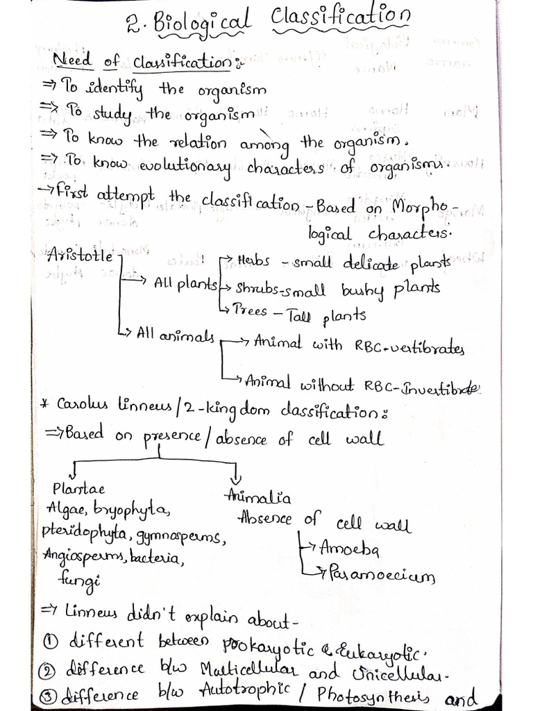 Biological Classification | PDF