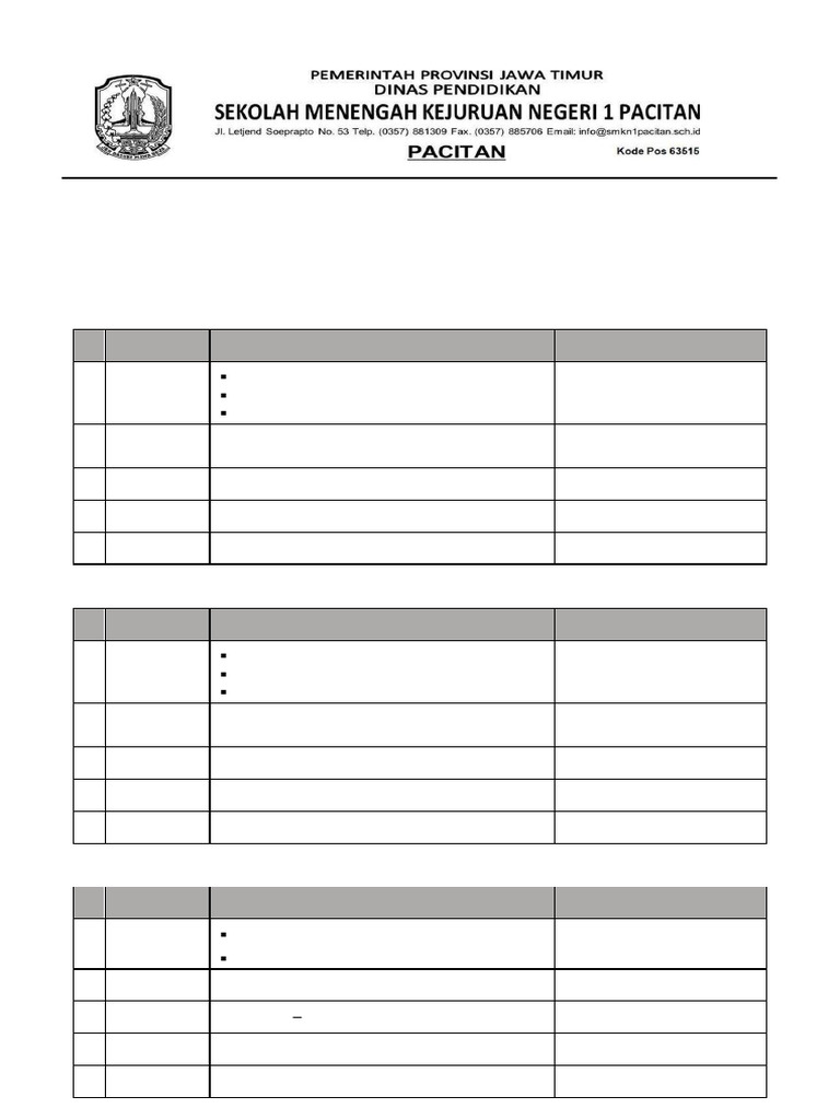 KS Susunan Acara Gebyar P5 Fix | PDF